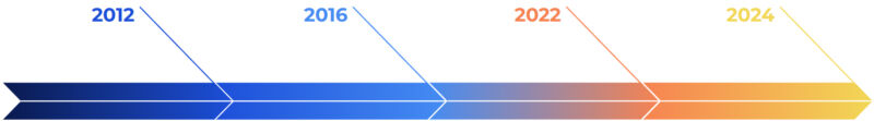 About JLens - JLens